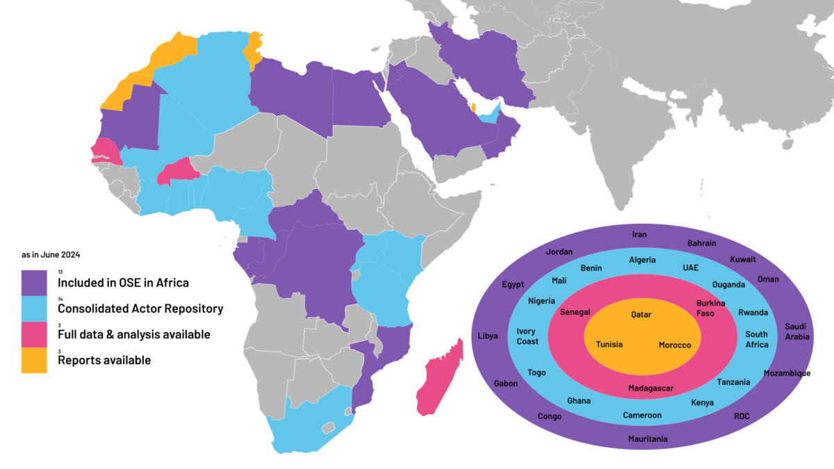 Entrepreneurial Ecosystems - OSE in Africa Entrepreneurial Ecosystems - OSE in Africa